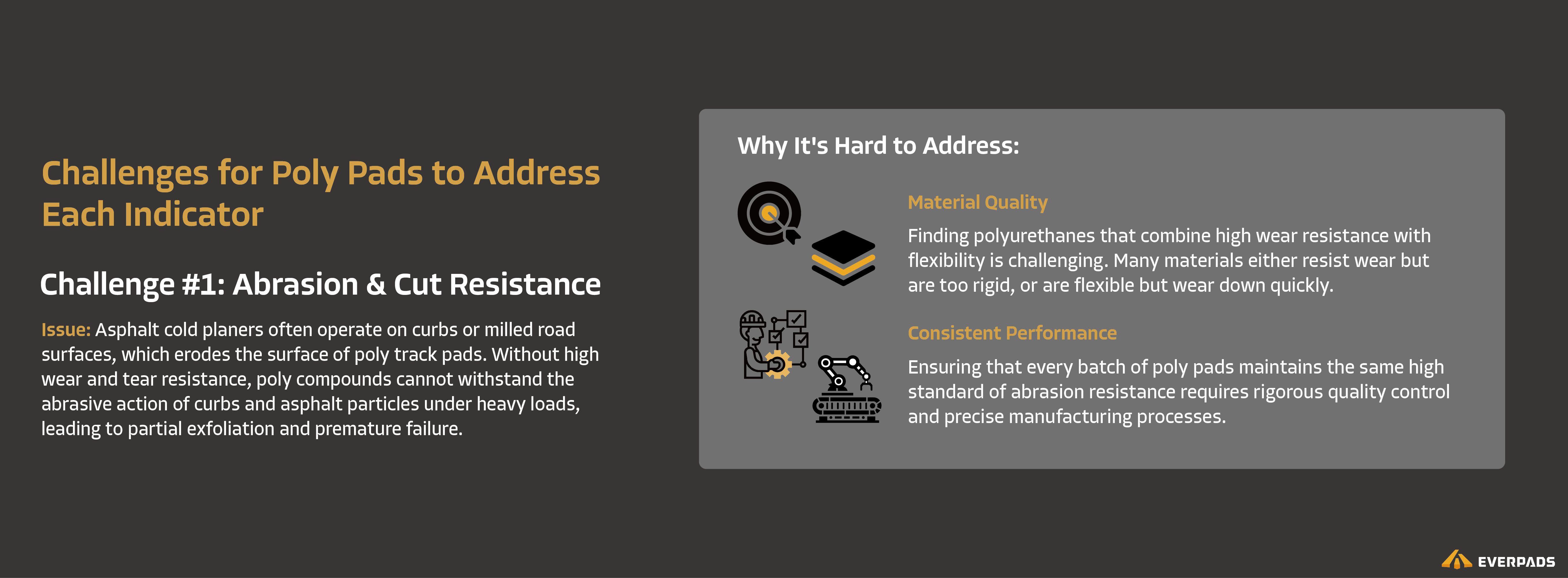 Guide to Choosing Your Next Polyurethane Track Pads for Your Cold ...
